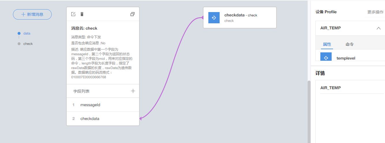 Nb Iot 温湿度数据上报及iot平台数据下发（stm32l4，电信oceanconnect Coap协议）nb Iot数据上报格式 Csdn博客