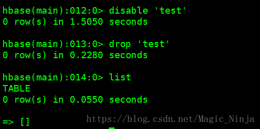 使用sqoop从hive中导入数据到hbasesqoop Hive 导出到hbase Csdn博客 2375