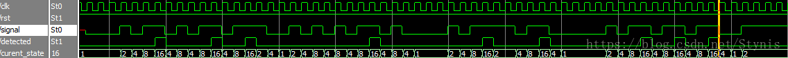 Verilog使用有限状态机实现对特定序列的识别verilog形状识别 Csdn博客 