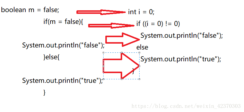 关于boolean类型的值再赋值一个true或者falsevb中布尔型变量赋值true 和fasle代码 Csdn博客 2362
