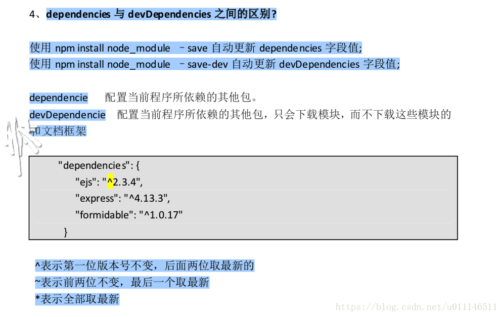 Nodejs之nodejs 包与 Npm 第三方模块安装和 Packagejson 以及 Cnpm Csdn博客 