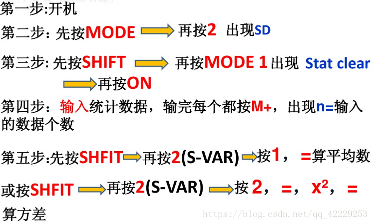 Math：利用学生计算器计算一大堆的平均数和方差思维图文教程一张图搞定！stat Clear计算器 Csdn博客 