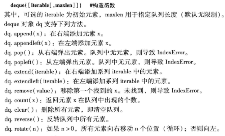 Python基础（11）deque Heapq Array Bisectpython Deque与array Csdn博客
