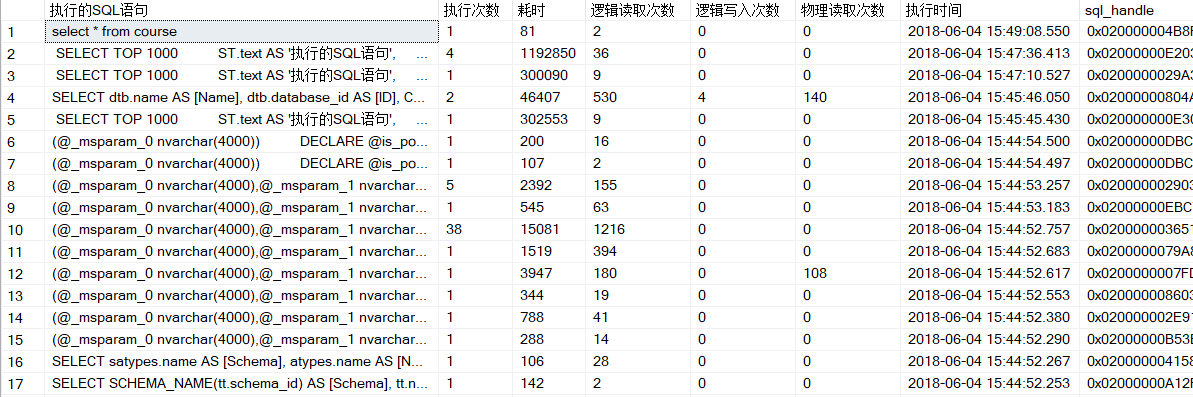 使用语句查询sql Server执行过的语句及执行效率sql Server 查询追溯 执行的sql语句以及时效 Csdn博客