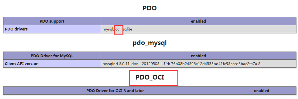 Php 连接oracle数据库 Csdn博客