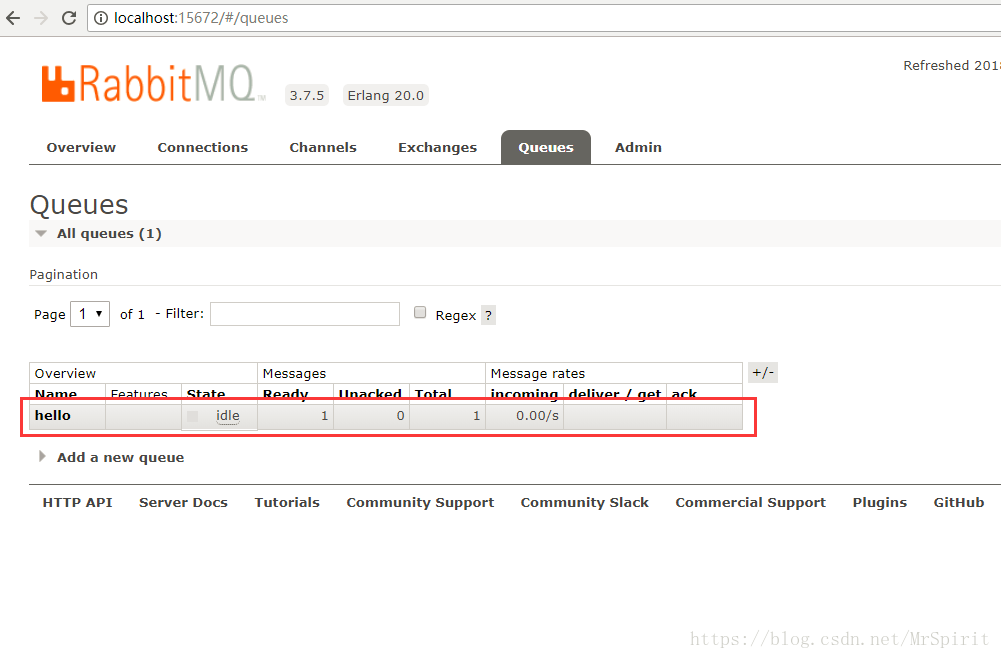 消息中间件之rabbitmq入门讲解二十rabbitmq 的依赖 Csdn博客