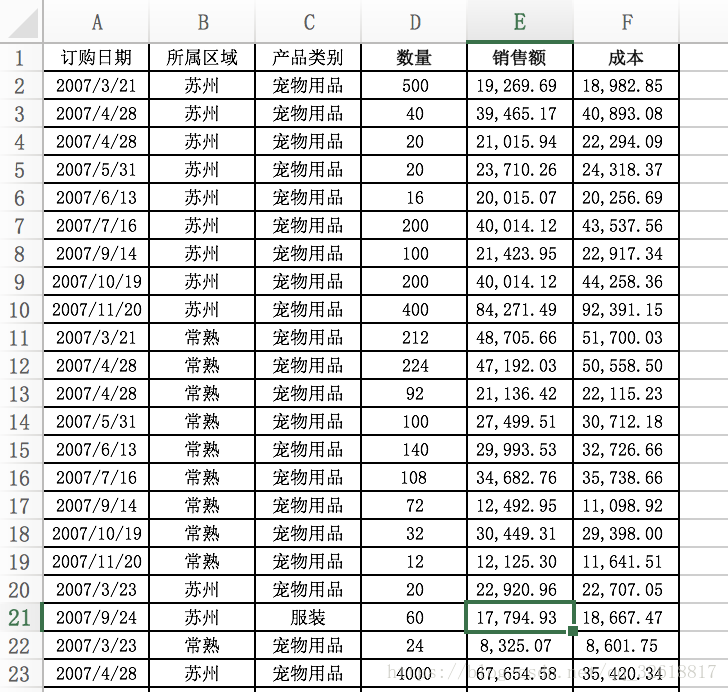 Vlookup Mysql Vlookup Csdn博客