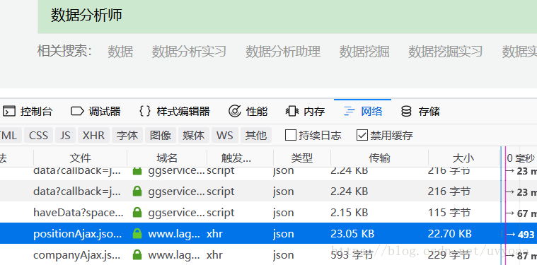 Python 爬虫抓取拉勾网职位数据，并存入mysql数据库爬取拉钩职位信息并保存到mysql数据库中 Csdn博客 