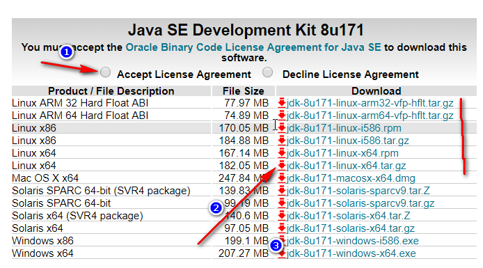 Linux下jdk安装的具体步骤 --TAR_linux armv7l安装jdk tar-CSDN博客