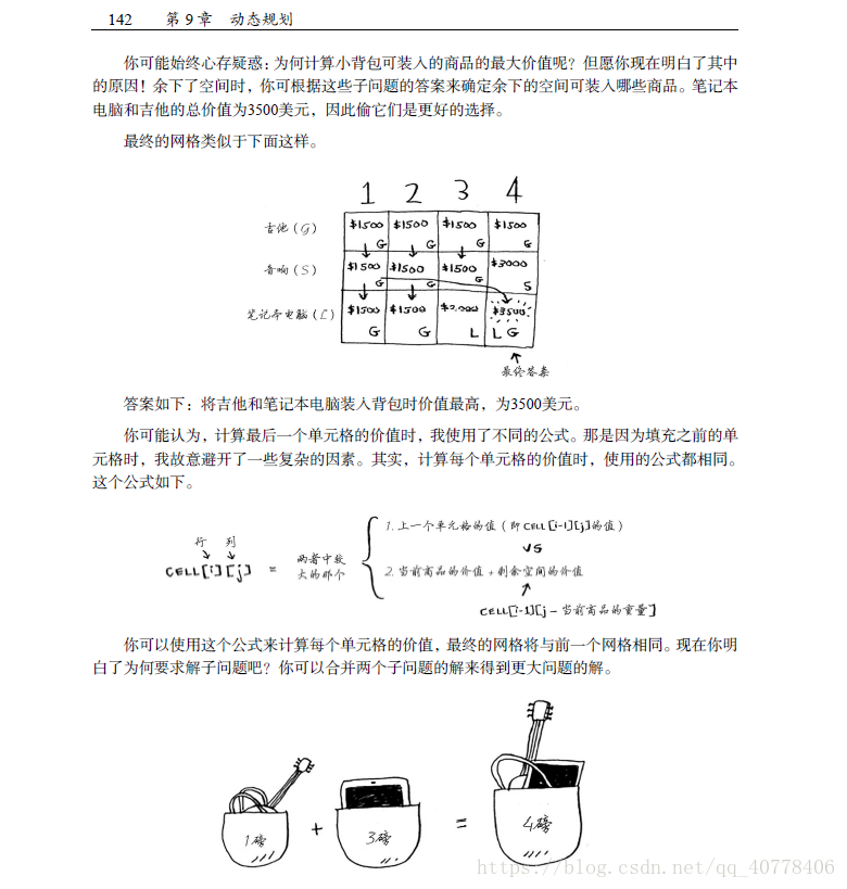 动态规划算法（dp）dp算法 Csdn博客 