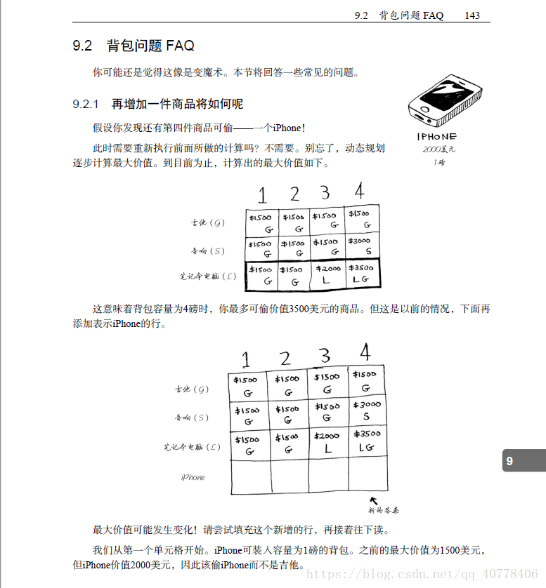 动态规划算法（dp）dp算法 Csdn博客 