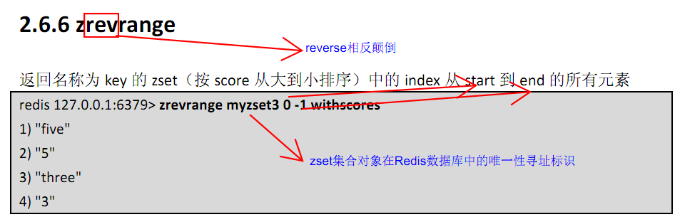 Zset中按照score值从大到小顺序取出集合中的元素 Redis Zset 从大到小 Csdn博客