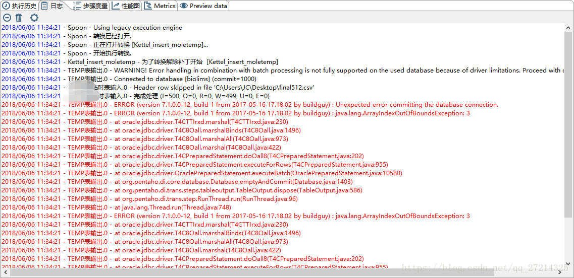 使用kettel导入oracle数据库遇到的一些问题unexpected Error Committing The Database Connectio Csdn博客 1992