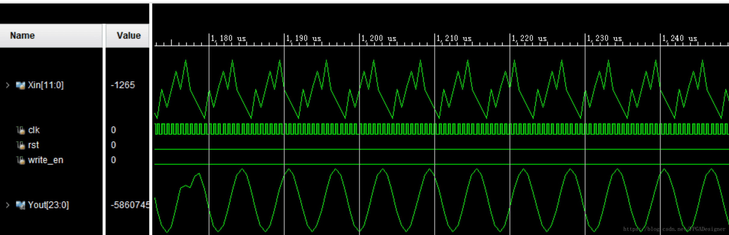 并行fir滤波器verilog设计fir分布式并行fpga Csdn博客