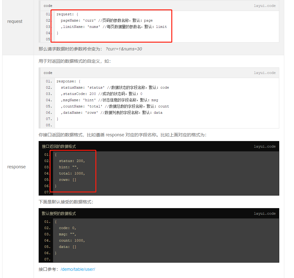 Layui Table不支持跨域请求以及不支持多层数据嵌套的替代方案laypage组件使用layui Table 跨域问题 Csdn博客