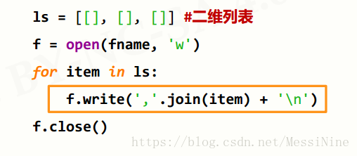 Python 二维数据的格式化和处理成对数据文件处理用二维列表字典 Csdn博客 2175