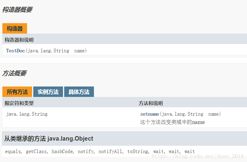 在eclipse中使用javadoc提取文档eclipse中使用generate Javadoc Csdn博客 
