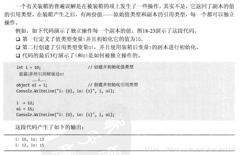 C装箱和拆箱c装箱和拆箱应用场合 Csdn博客 