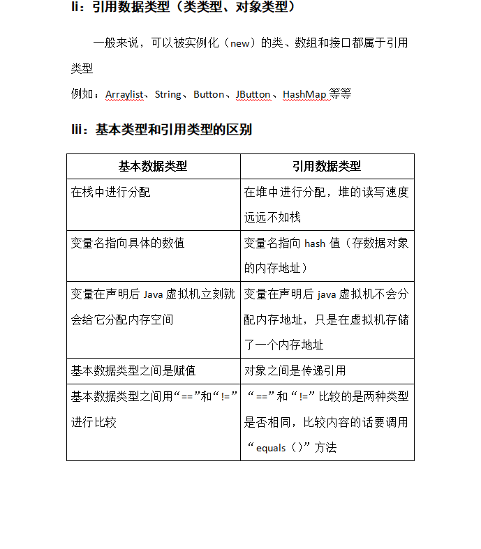 Java基础 数据类型leaf 在java里是什么类型 Csdn博客