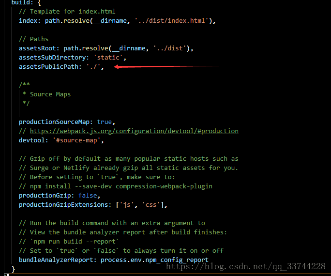【vue】npm Run Build打包路径问题 Npm Run Build 路径 Csdn博客