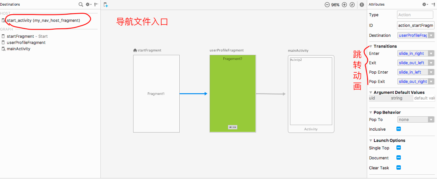 Android新架构组件之navigation Android Fragment Navigation Runtime Csdn博客