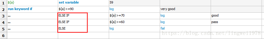 Run Keyword If 报错，keyword Builtin Log Expected 1 To 5 Arguments Got 12 Run Keyword If 识别不了参数