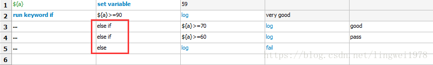 Run Keyword If 报错，keyword Builtin Log Expected 1 To 5 Arguments Got 12 Run Keyword If 识别不了参数