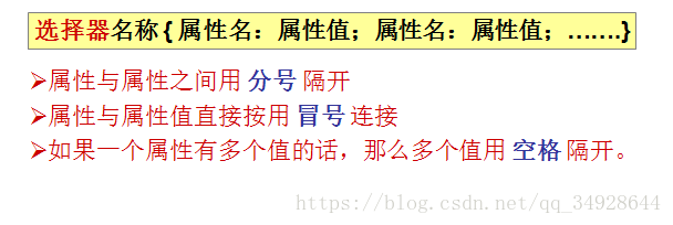 Web Cssweb样式表 Csdn博客 4375