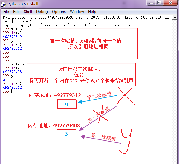 Python（二）变量与内置函数内置函数可以返回变量的类型 Csdn博客