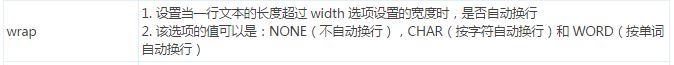 小白的python36学习笔记 Tkinter一步步制作gui读取并实时显示采集卡数据一 Csdn博客