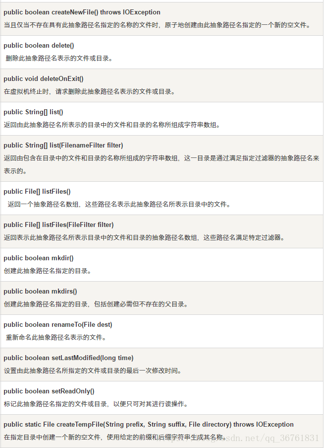 Java File类（文件类） Java 文件对应file对象 Csdn博客
