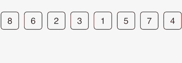 O N 2 Sorting Algorithm Insertion Sorting Method Insertion Sort Programmer Sought 