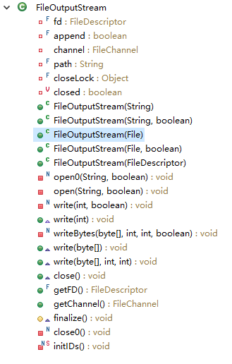 Inputstream 与 Outputstream的实现inputstream和outputstream的实现类 Csdn博客
