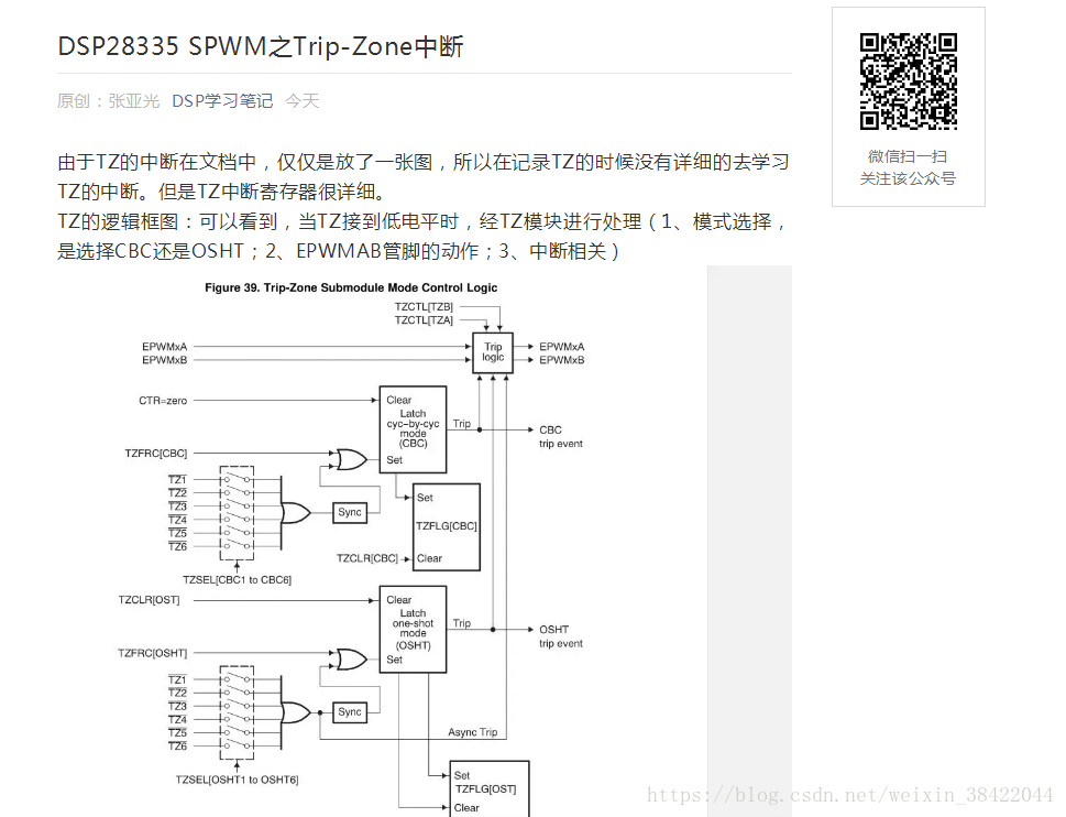 Dsp28335 Spwm之trip Zone中断trip Zone Dsp Csdn博客 