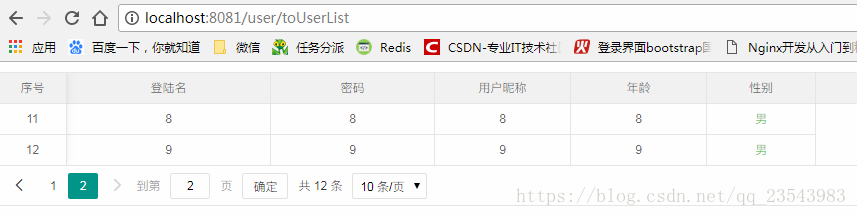 Mybatis分页查询limit Page 1 Limit Limit Csdn博客 