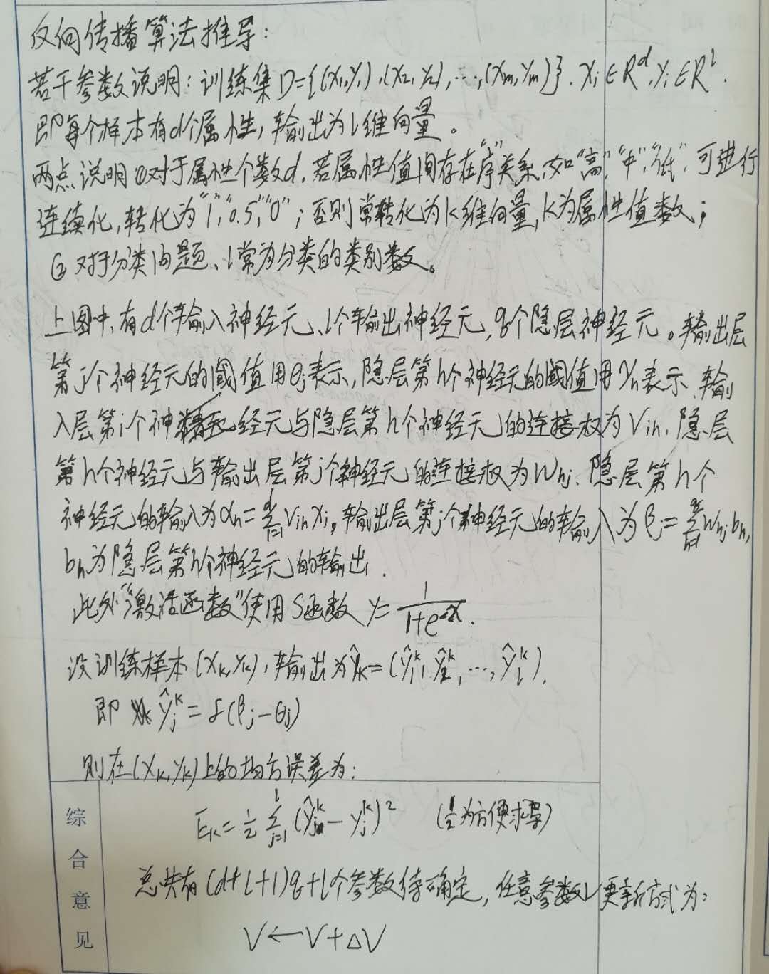 机器学习：神经网络 多层前馈神经网络浅析（附代码实现）1 掌握神经网络的基本概念，多层前馈神经网络的基本模型。 2 掌握 Delta 规则、epoch Csdn博客
