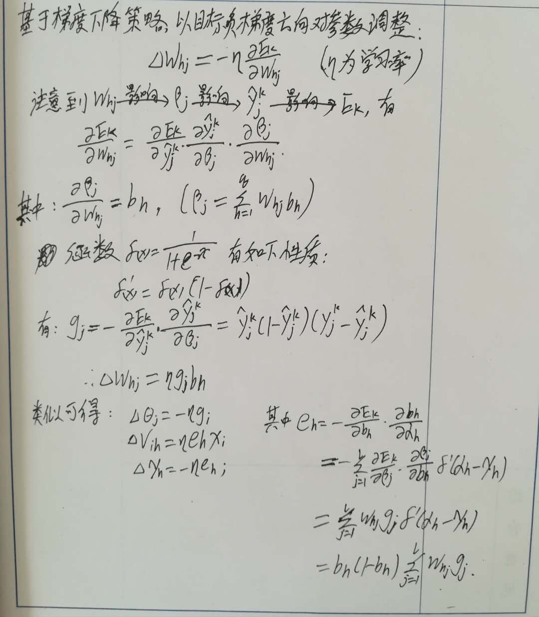 机器学习：神经网络 多层前馈神经网络浅析（附代码实现）1 掌握神经网络的基本概念，多层前馈神经网络的基本模型。 2 掌握 Delta 规则、epoch Csdn博客