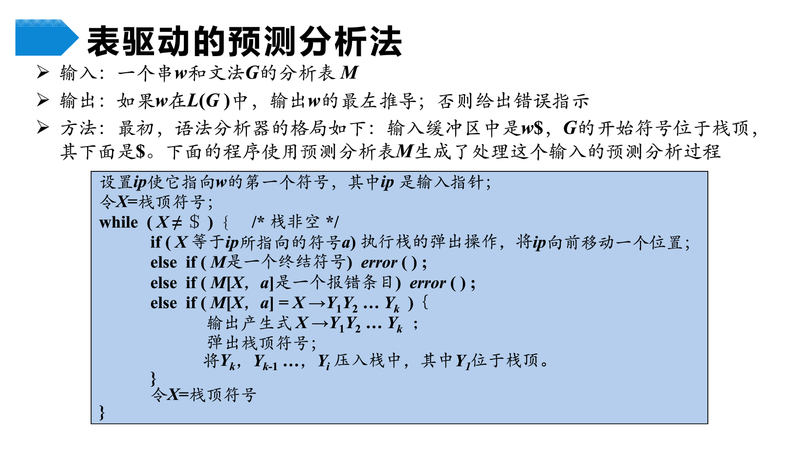 Ll1文法的递归预测分析法和非递归预测分析法非预测分析法 Csdn博客