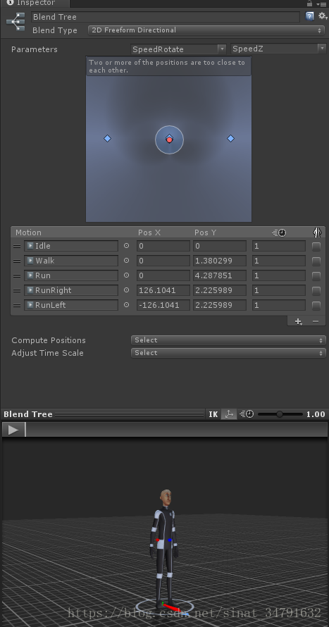 Unity Animator Matchtarget（目标匹配动画）ik动画 Csdn博客 