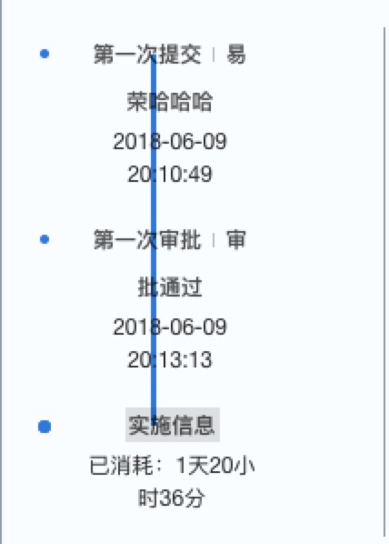 React使用antd的steps控件的问题a Steps 禁用进度 Csdn博客