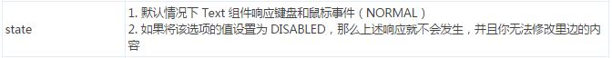 小白的python36学习笔记 Tkinter一步步制作gui读取并实时显示采集卡数据二python 数据采集卡 Csdn博客