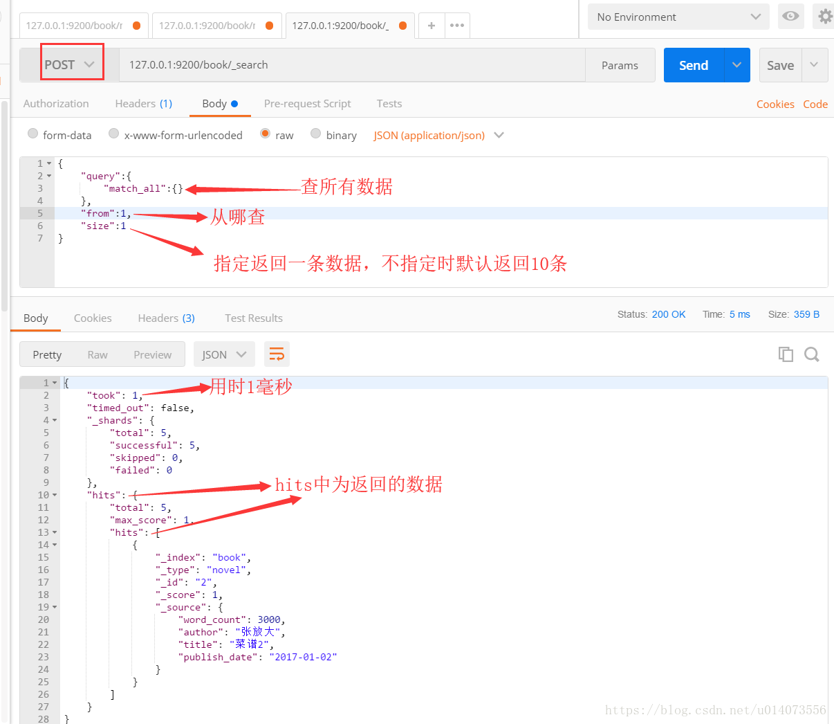 Elasticsearch安装启动之后的快速使用elasticsearch如何打开网页界面 Csdn博客 