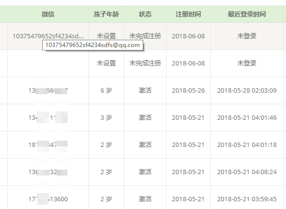 Html怎么让table表格中的td单元格内容过长显示为固定长度，多余部分用省略号代替html Td 文字全部展示 Csdn博客