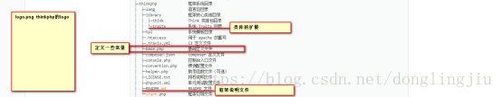 Thinkphp5 基础篇安装thinkphp安装 Csdn博客 