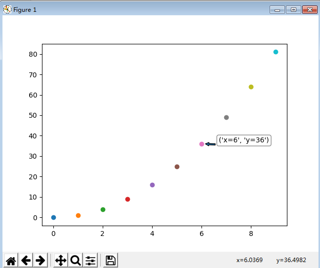 Python Matplotlib底图中鼠标滑过显示隐藏内容wxpython Matplotlib 鼠标点击显示 Csdn博客