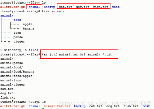 Bash Shell 学习笔记 压缩解压缩命令bash解压缩命令 Csdn博客 