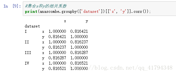 Python数据分析练习题 Csdn博客 