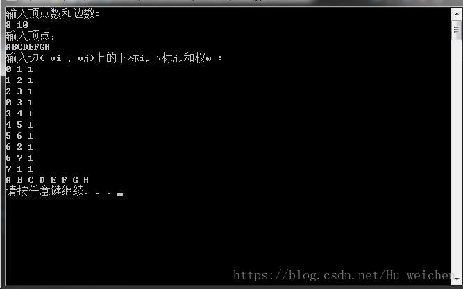 走进数据结构和算法（c版）（9）——图多对一的数据结构 Csdn博客 