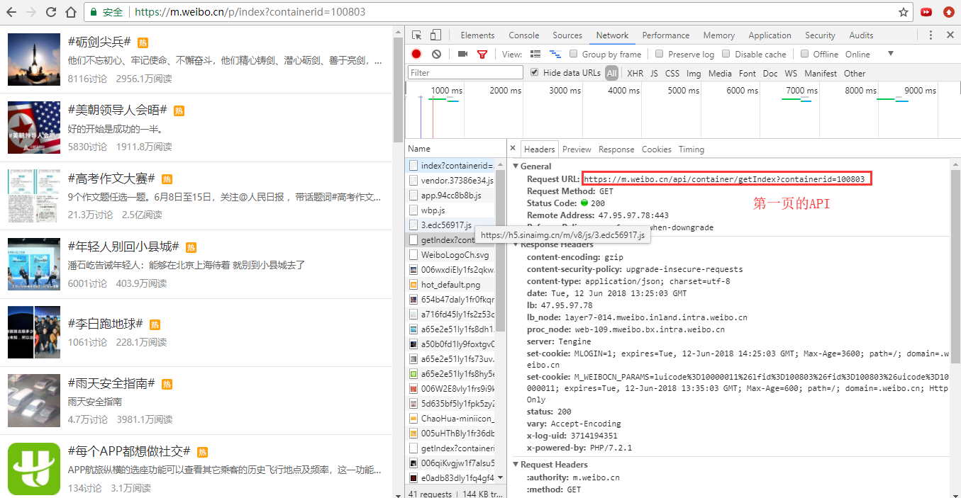 Python爬虫实列：新浪微博热门话题微博数据爬取cardgroup Csdn博客 7468