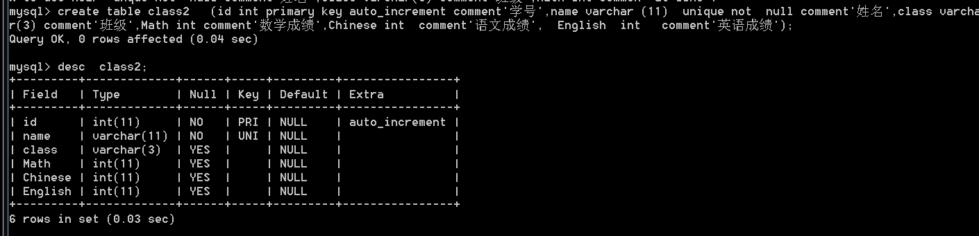 Mysql的增删查改详解以及一些函数4（一站到底，从简到难）mysql查询总分大于180的所有学生的学号 Csdn博客